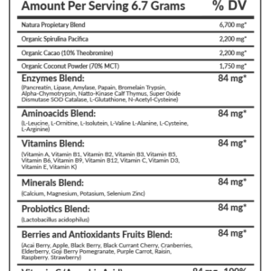 Bio Plenitud | NEUROFOCUS